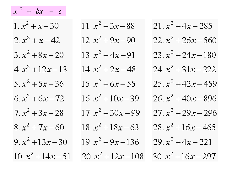 index-of-math-20-factoring-worksheets-easy-trinomials